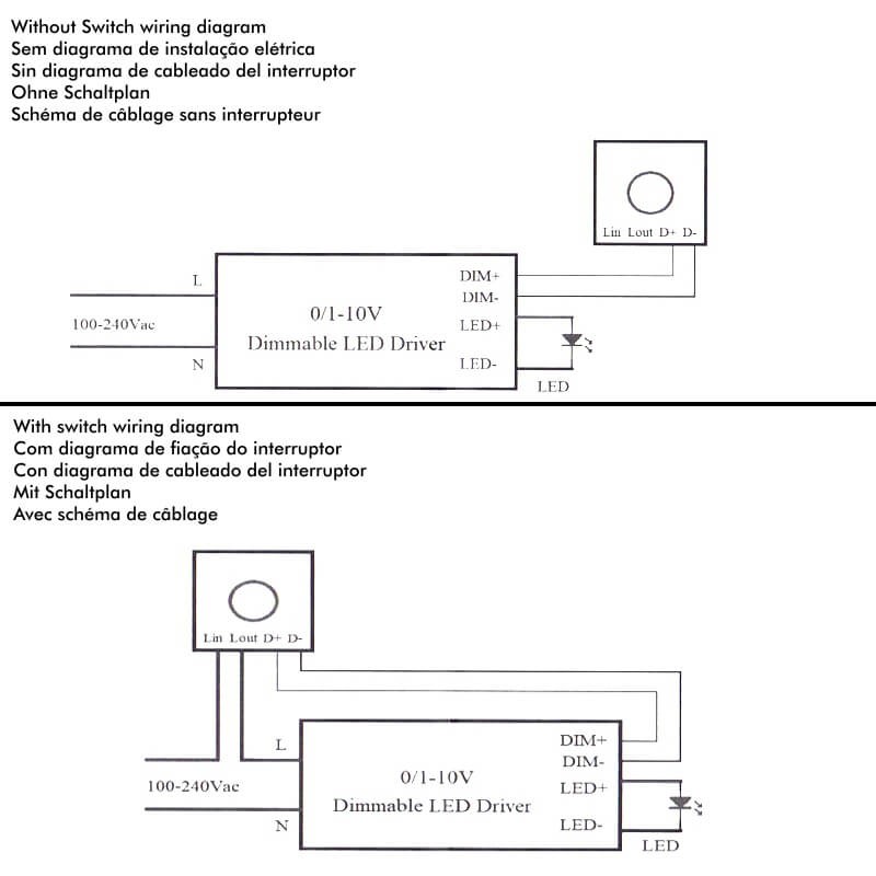 Regulador 1-10v LED universal para pared | Minaled